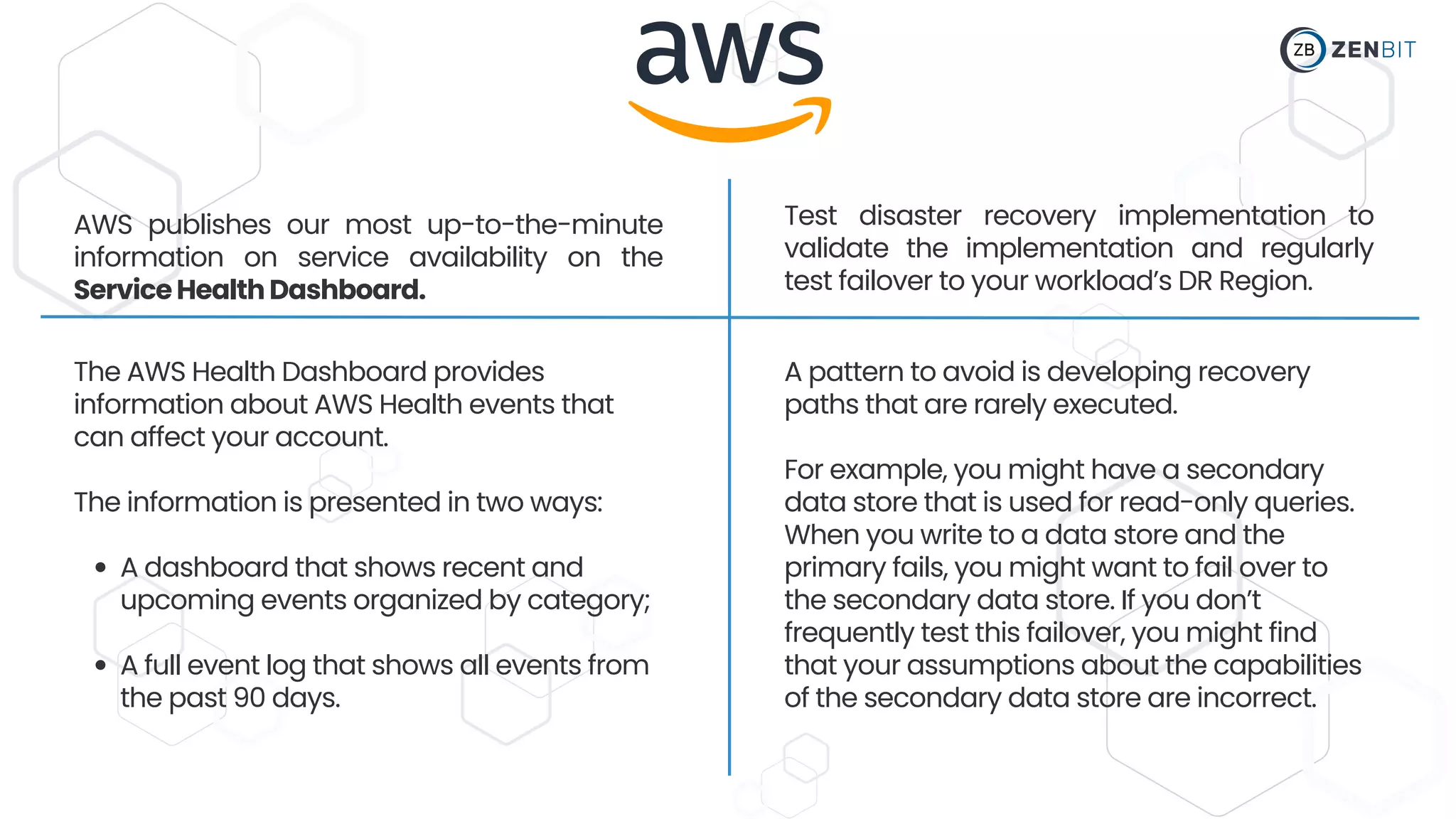 Disaster Recovery on AWS Cloud.pdf