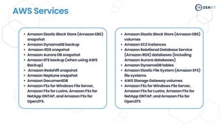 Disaster Recovery on AWS Cloud.pdf