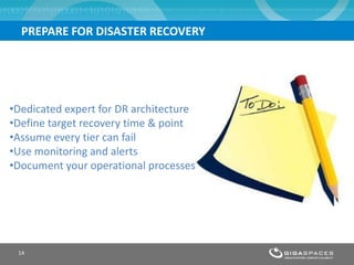 Disaster Recovery on Demand on the Cloud | PPT