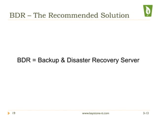 Disaster Recovery Planning | PPT