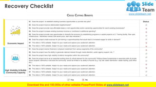 Disaster Recovery Planning PowerPoint Presentation Slides | PDF