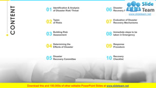 Disaster Recovery Planning PowerPoint Presentation Slides | PDF