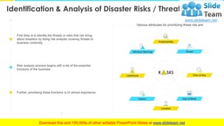 Disaster Recovery Planning PowerPoint Presentation Slides | PDF