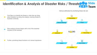 Disaster Recovery Planning Powerpoint Presentation Slides | PDF