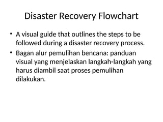 Disaster Recovery Plan Presentation.pptx