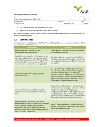 Disaster Recovery Status Report 22 Feb2012 | DOCX