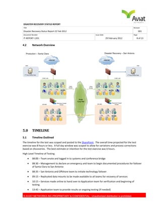 Disaster Recovery Status Report 22 Feb2012 | DOCX