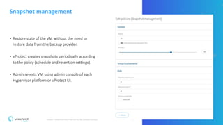 Disaster recovery strategies for oVirt | PPTX