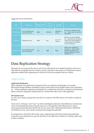 Disaster recovery toolkit final version | PDF