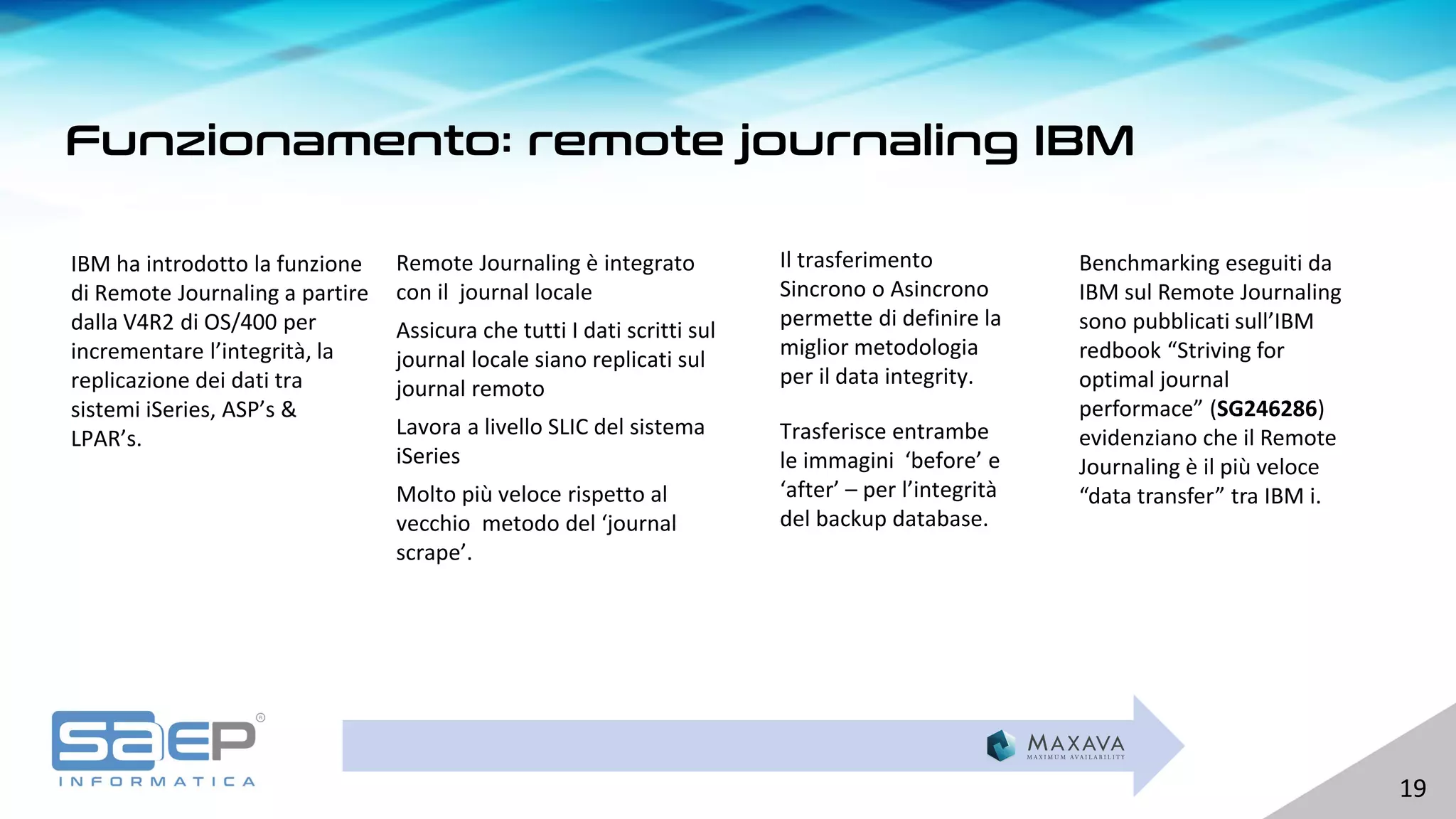 Disaster Recovery VS Business Continuity in Alta Affidabilità | PDF
