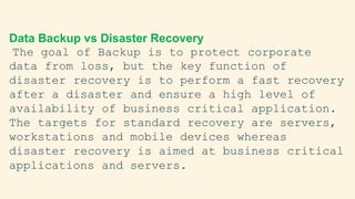 Disaster Recovery vs Data Backup what is the difference | PPT