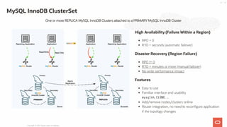 Disaster Recovery with MySQL InnoDB ClusterSet - What is it and how do ...