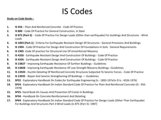 Disaster Resistant Architecture - Part-1.pdf
