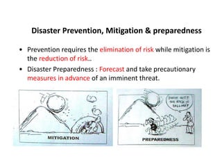 Disaster Resistant Architecture - Part-1.pdf