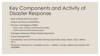 DISASTER RESPONSE AND EARLY RECOVERY.pptx