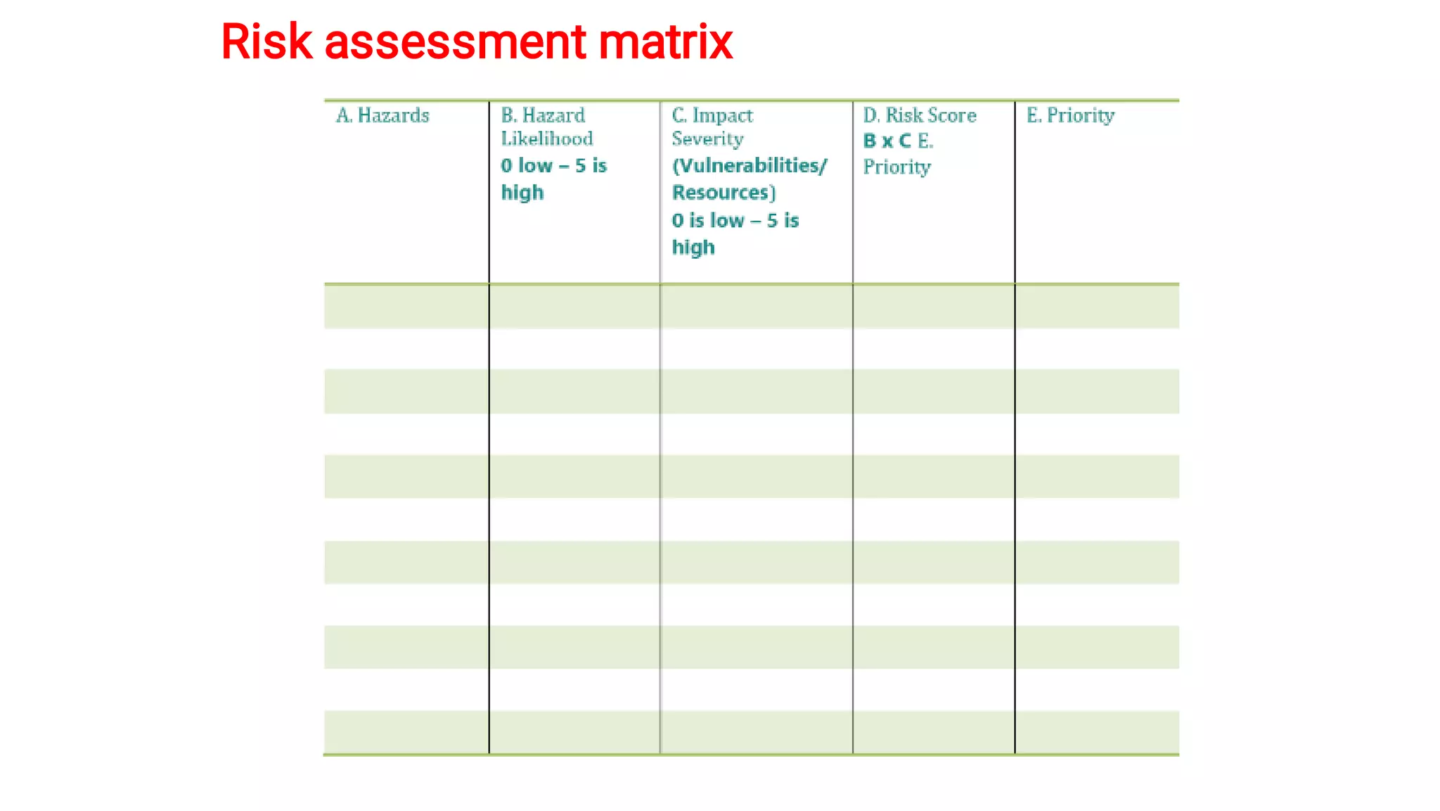 disaster risk assessment.pdf