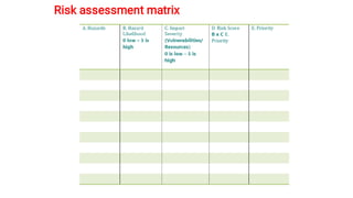 disaster risk assessment.pdf