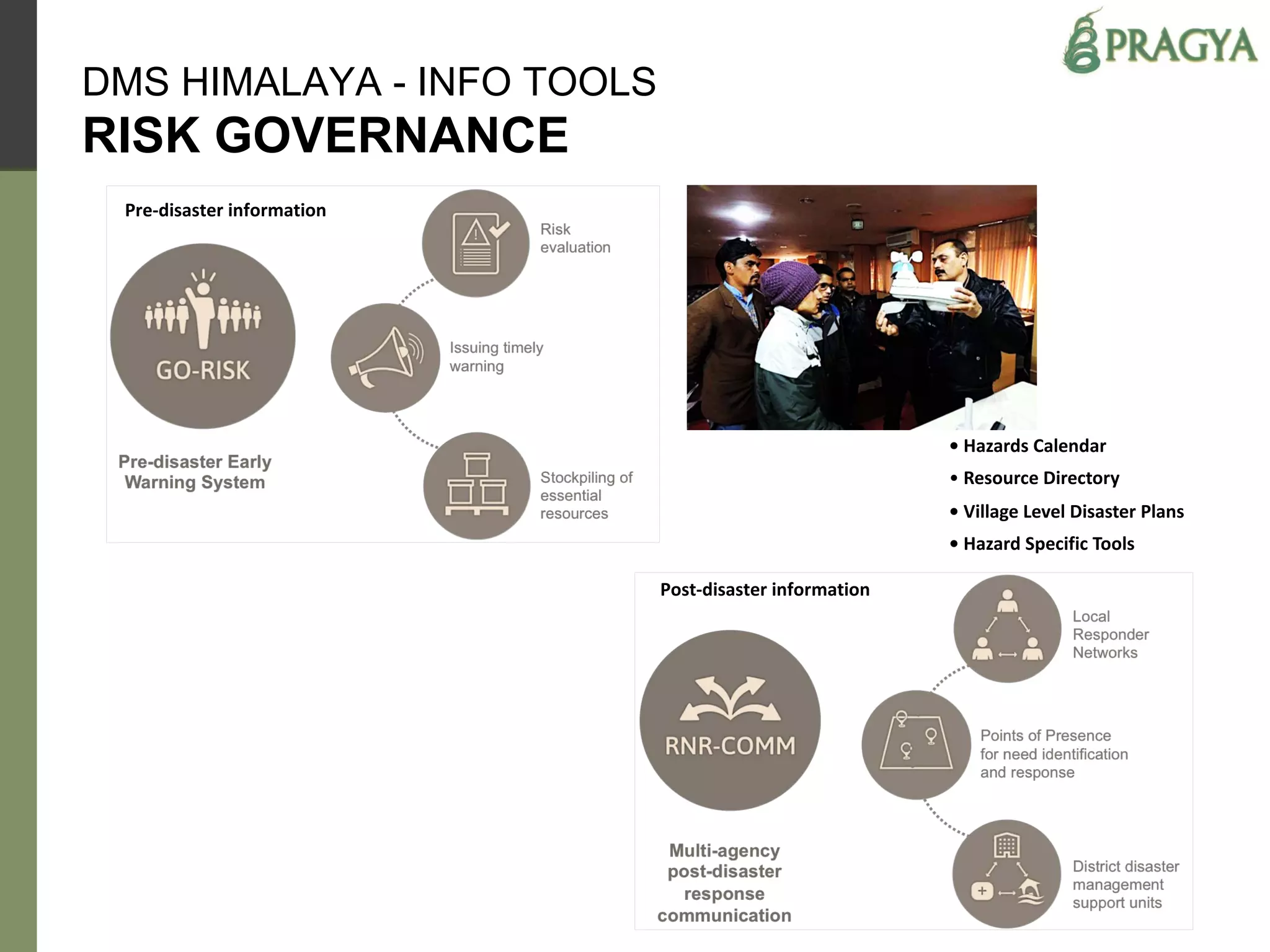 Disaster Risk Governance | PDF