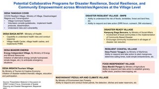 Disaster risk management financing for vulnerable villages and groups.pdf