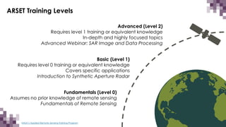 DisasterRisk_Part1.pdf