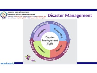 Disaster Risk Reduction -Integration with SDGs | PPT