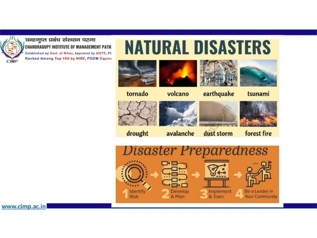 Disaster Risk Reduction -Integration with SDGs | PPT