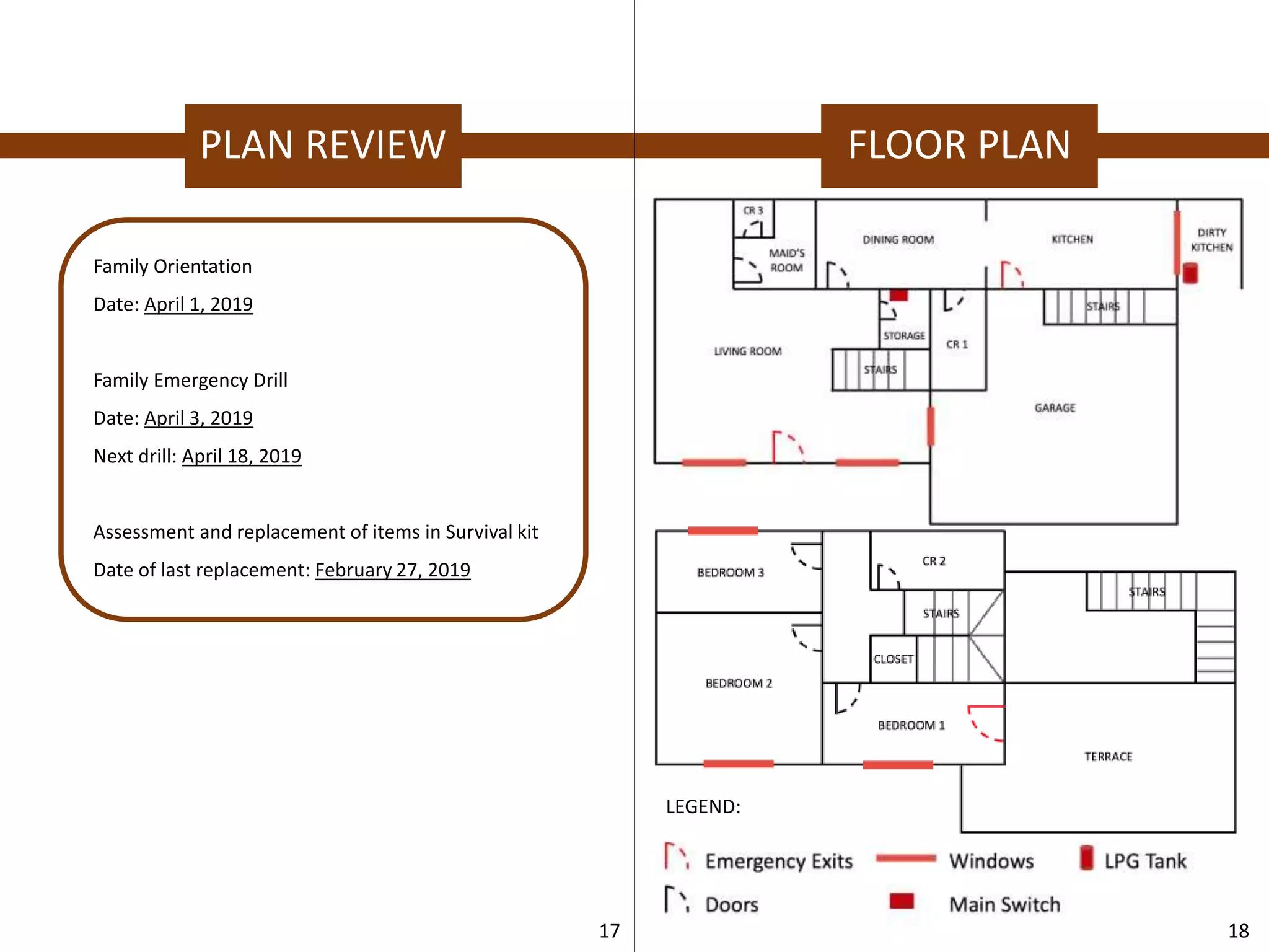 Disaster Risk Reduction - Fire Protection Plan.pptx