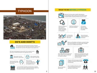 Disaster Risk Reduction - Fire Protection Plan.pptx