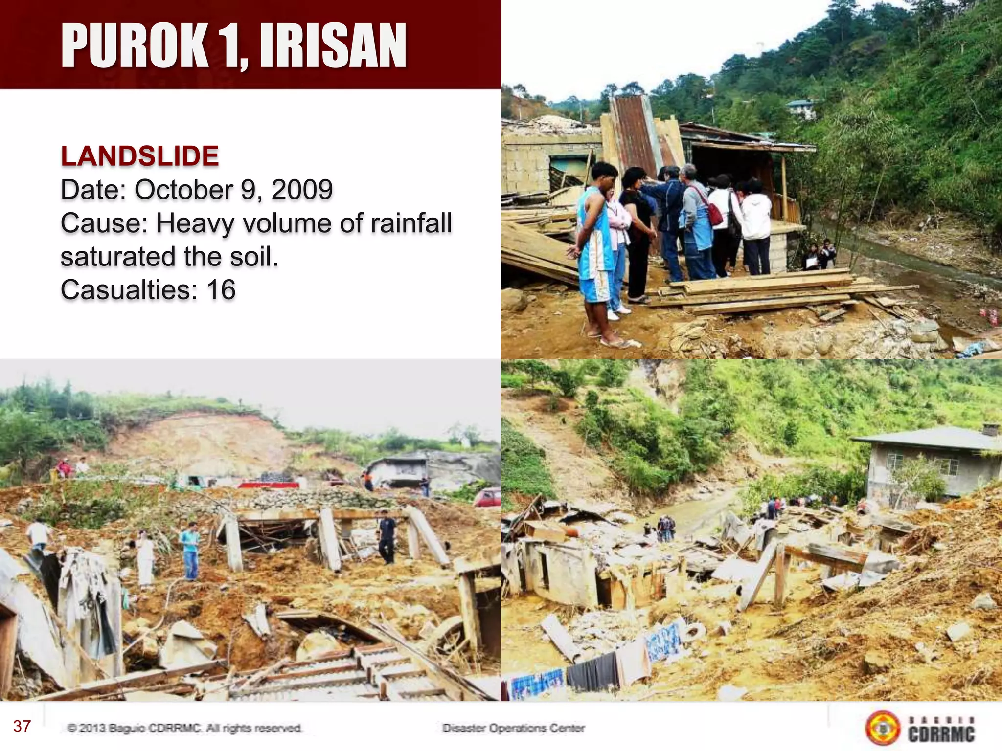 Disaster Risk Reduction and Management | PPTX