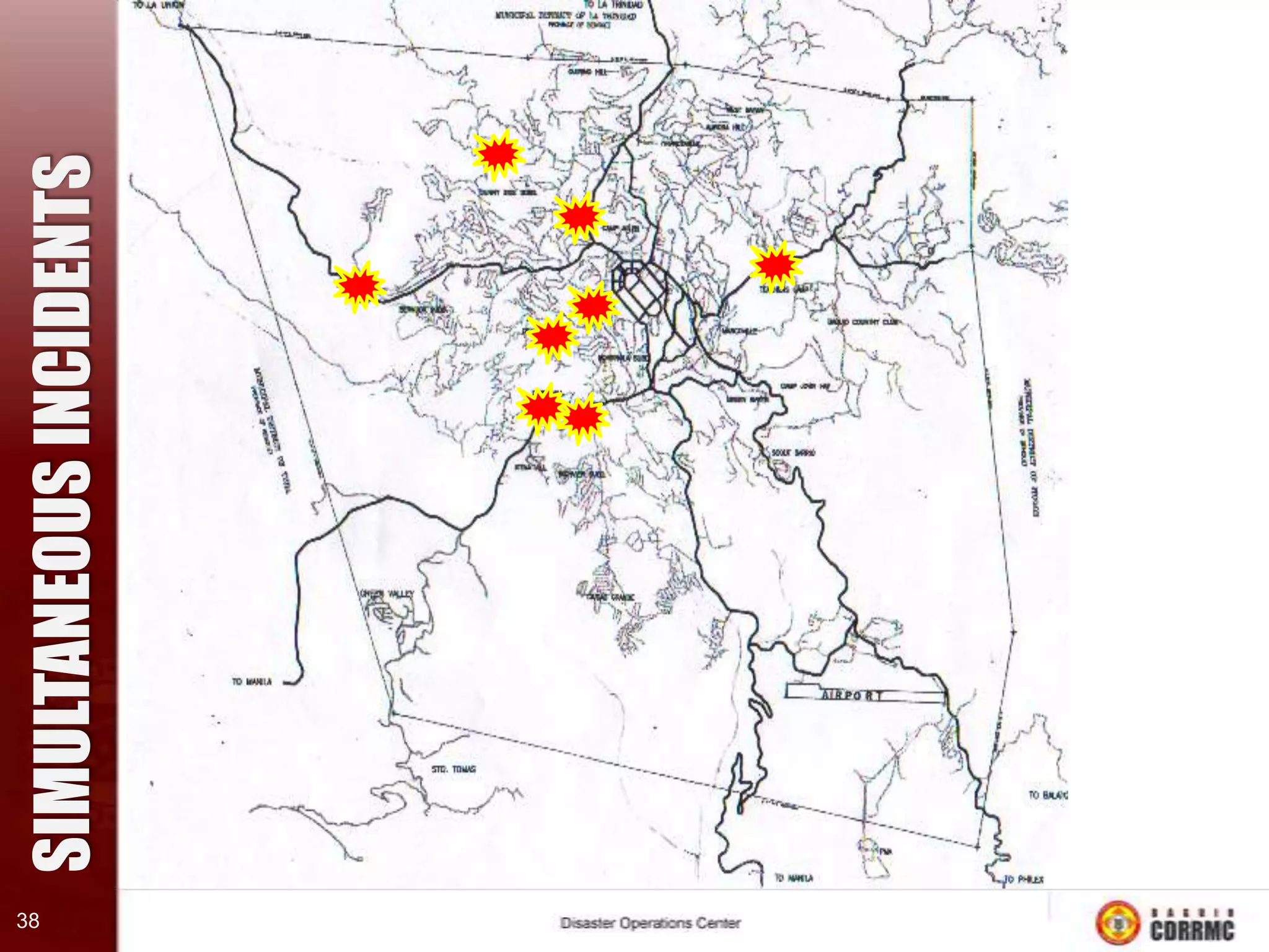 Disaster Risk Reduction and Management | PPTX