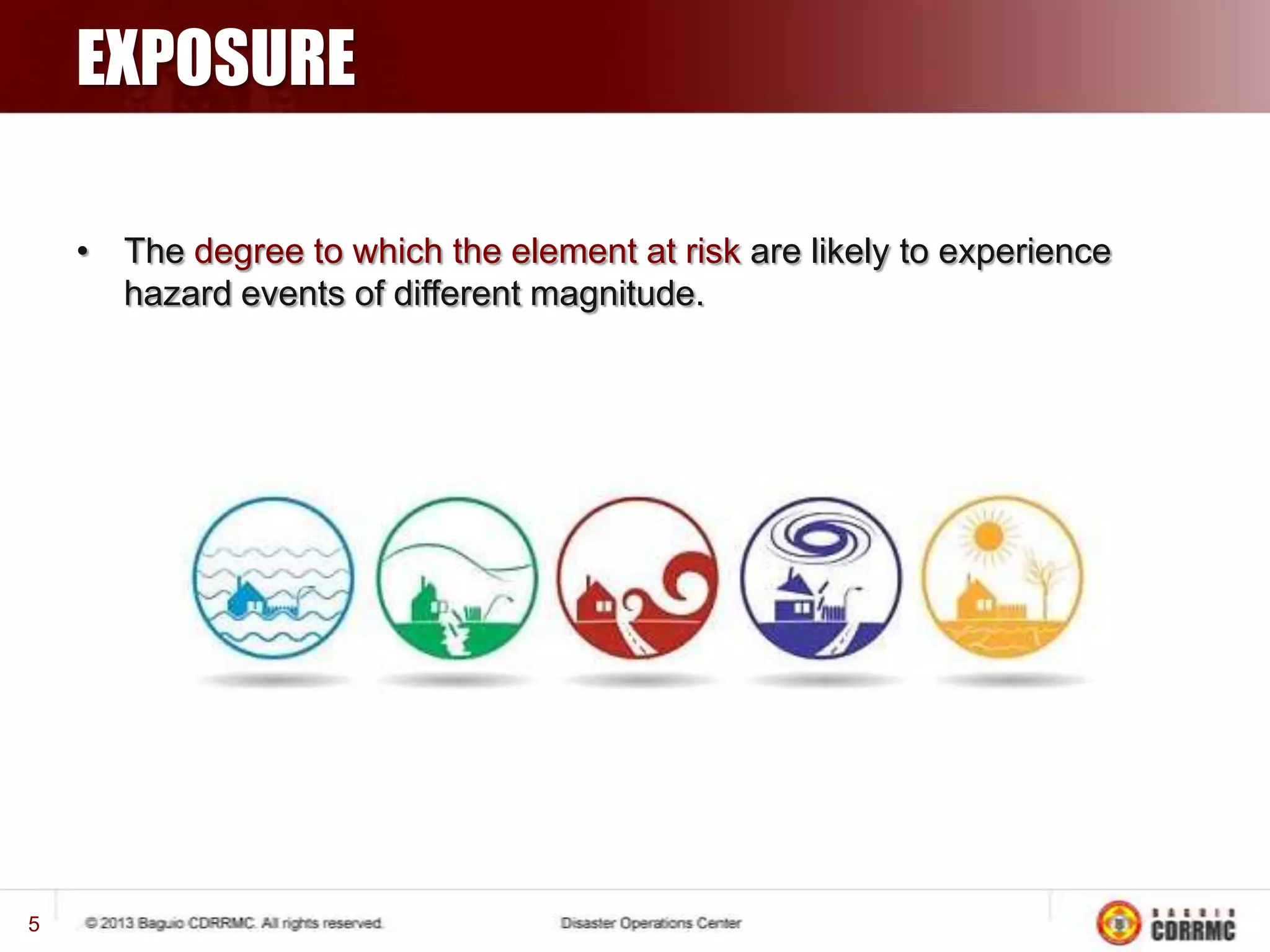 Disaster Risk Reduction and Management | PPTX