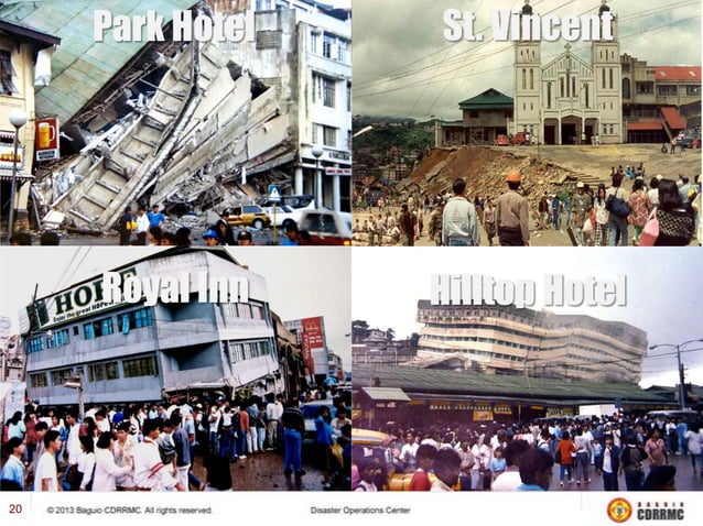 Disaster Risk Reduction and Management | PPTX | Disasters