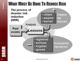 Disaster Risk Reduction and Management | PPTX