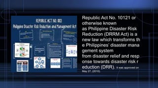 Disaster Risk Reduction in Disaster Resilience and Recovery by MAIDA ...