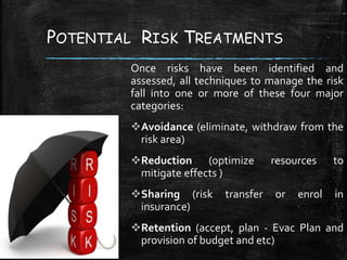Disaster Risk Reduction Management | PPTX
