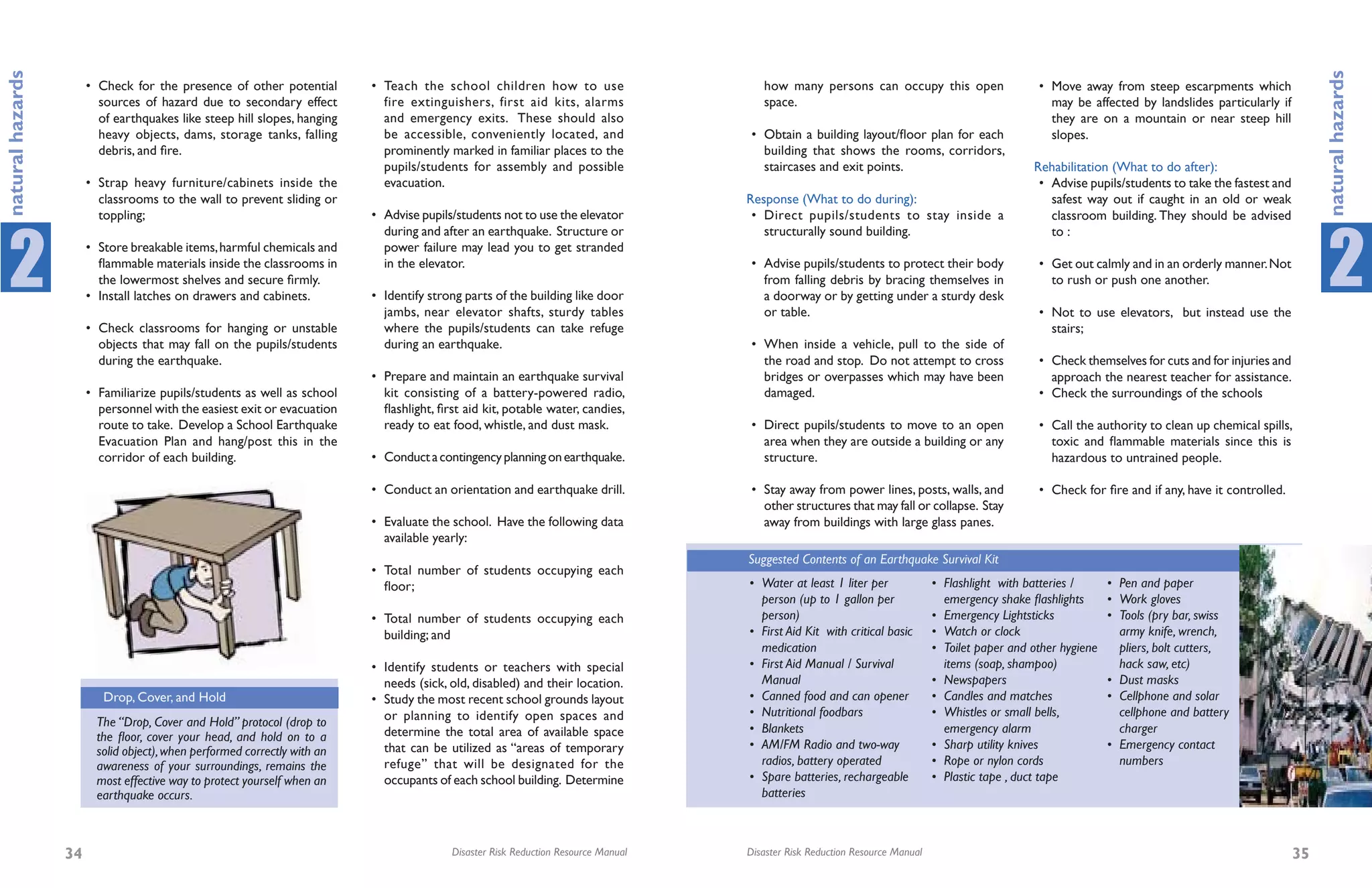 Disaster risk reduction resource manual | PDF