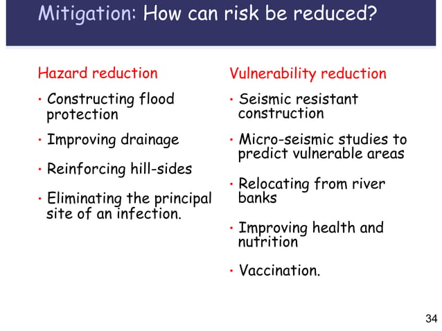 Disaster Risk Reduction Terminology | PDF
