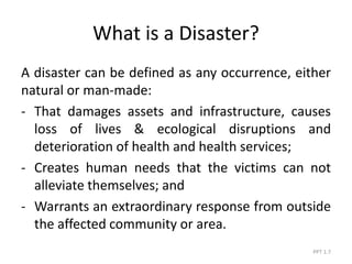 Disaster Risk Reduction training .pptx