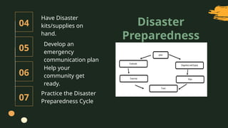 DRRR-Disasters-and-its-Effects-DRRR.pptx