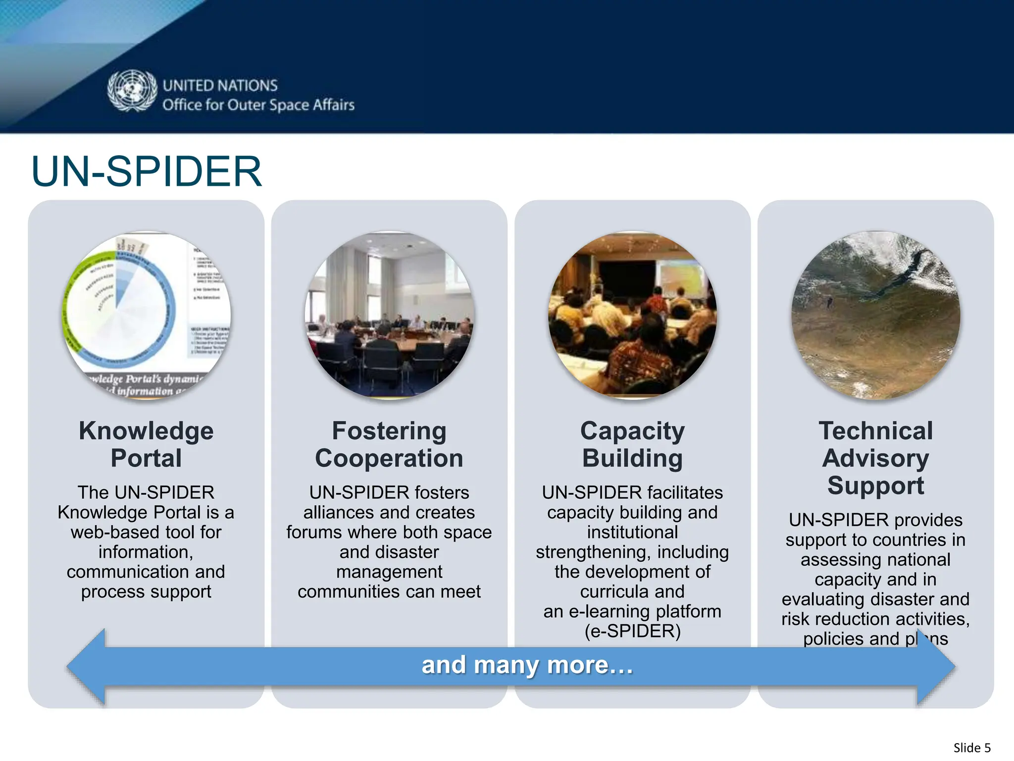 disasters-climate change-and-un-role-spider.pptx