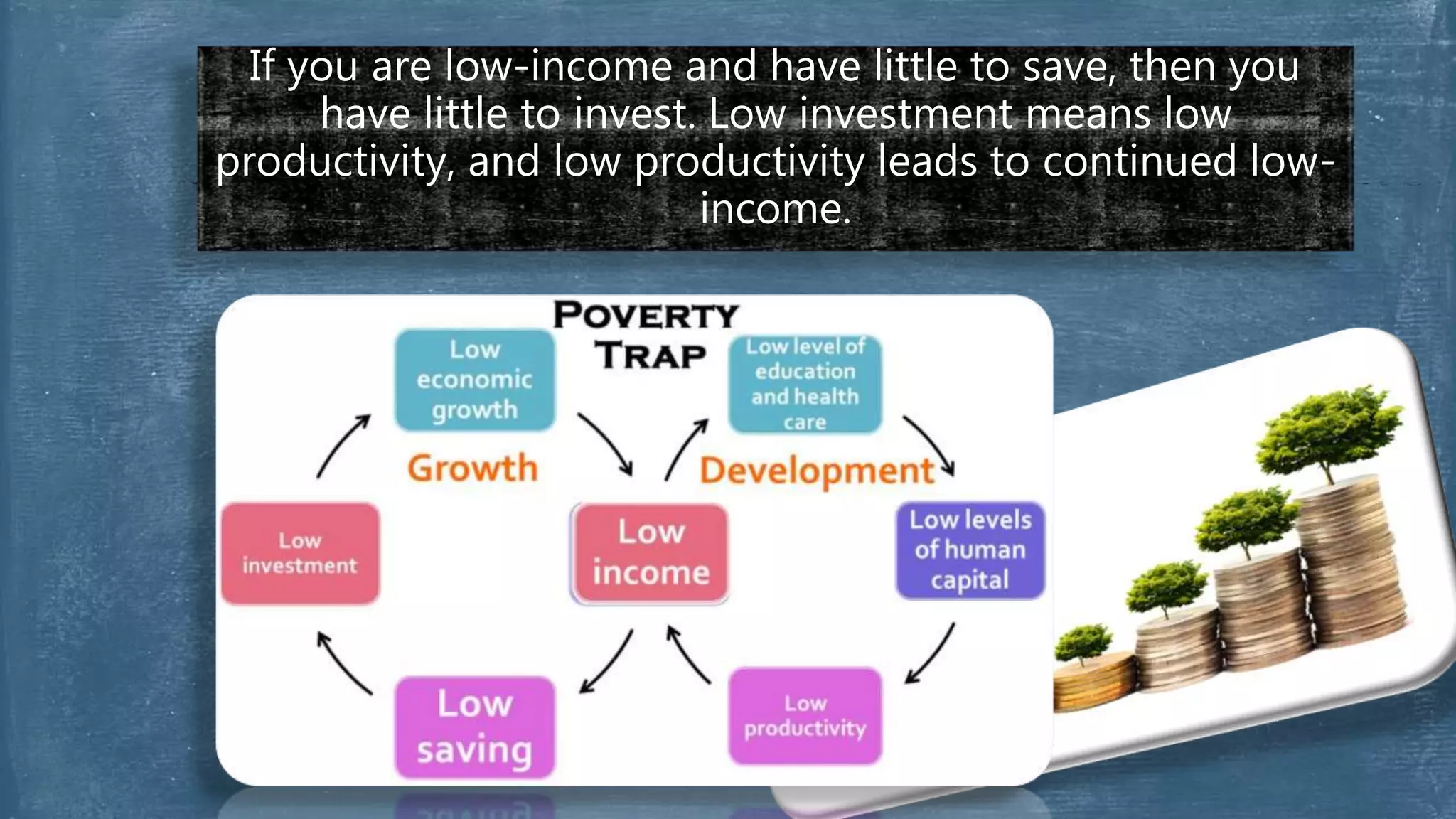 Disasters and the cycle of poverty | PPTX