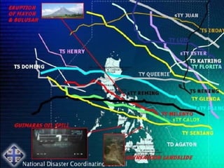 When Disasters Strike: Disasters in the Philippines | PPT