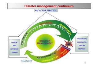 An overview of various types of Disasters & their management | PDF