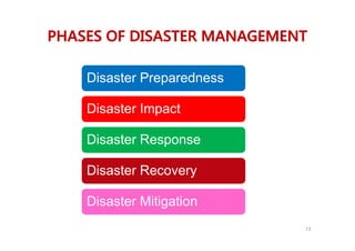 An overview of various types of Disasters & their management | PDF