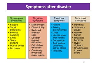 An overview of various types of Disasters & their management | PDF