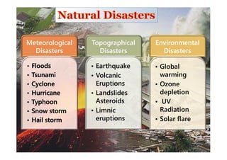 An overview of various types of Disasters & their management | PDF