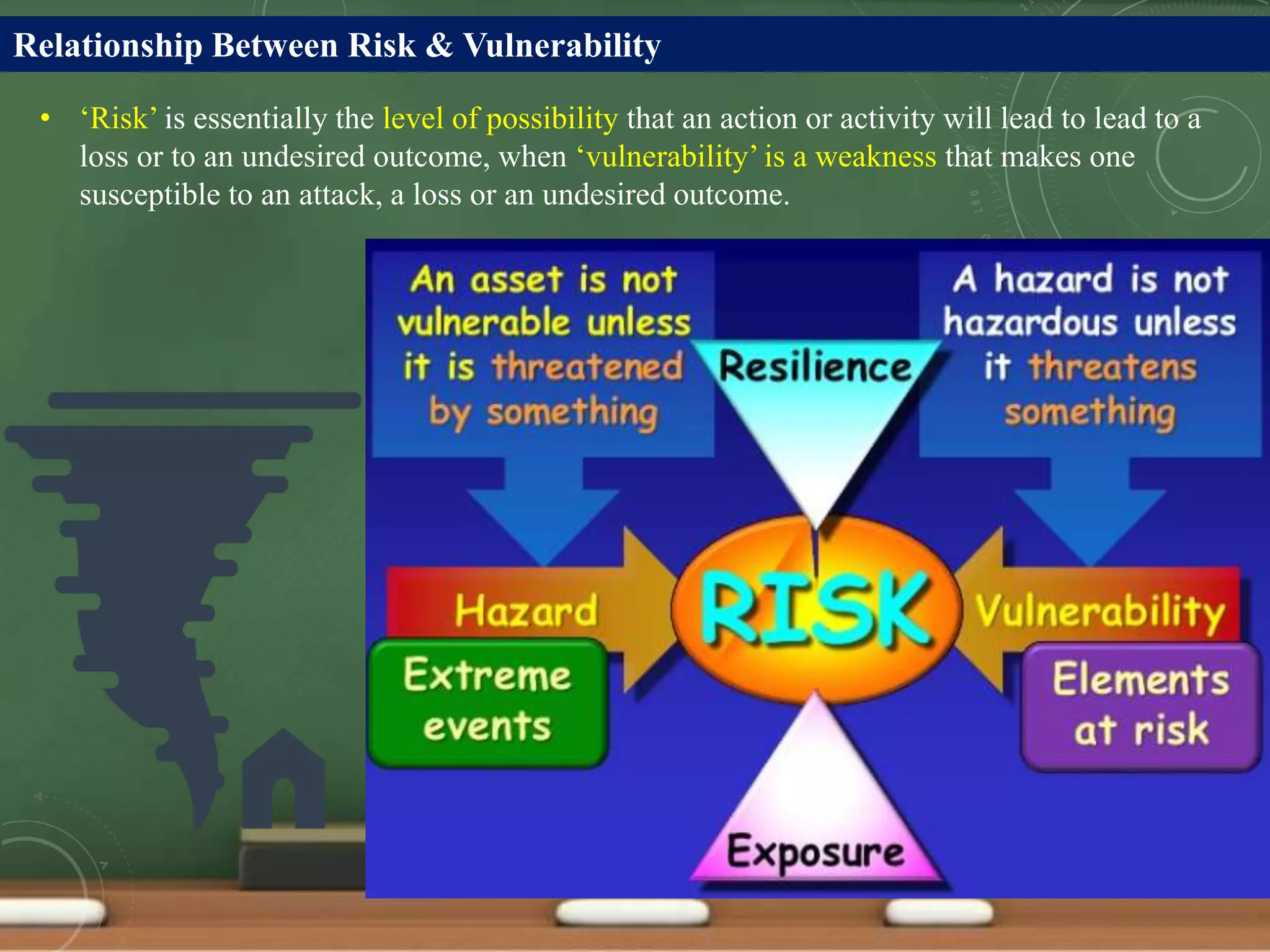 Disaster vulnerability, risk and capacity | PPTX