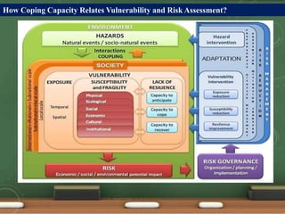 Disaster vulnerability, risk and capacity | PPT