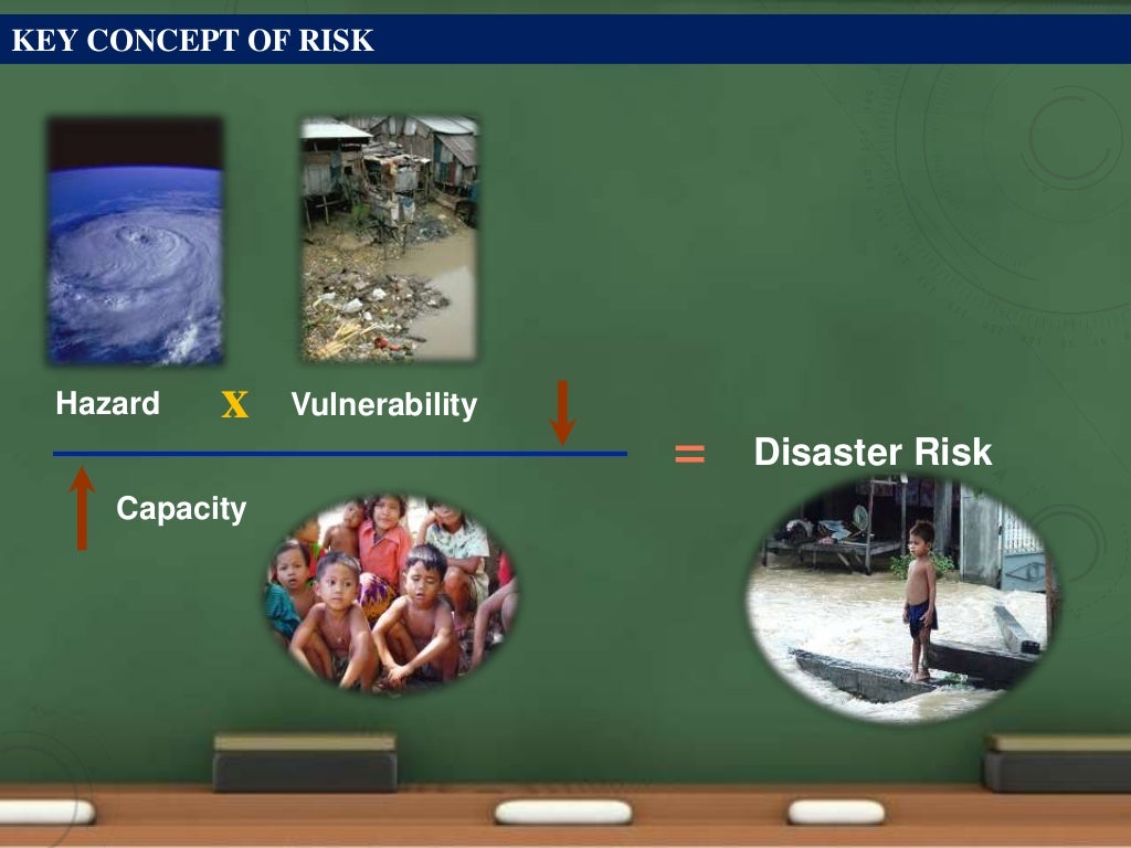Disaster vulnerability, risk and capacity