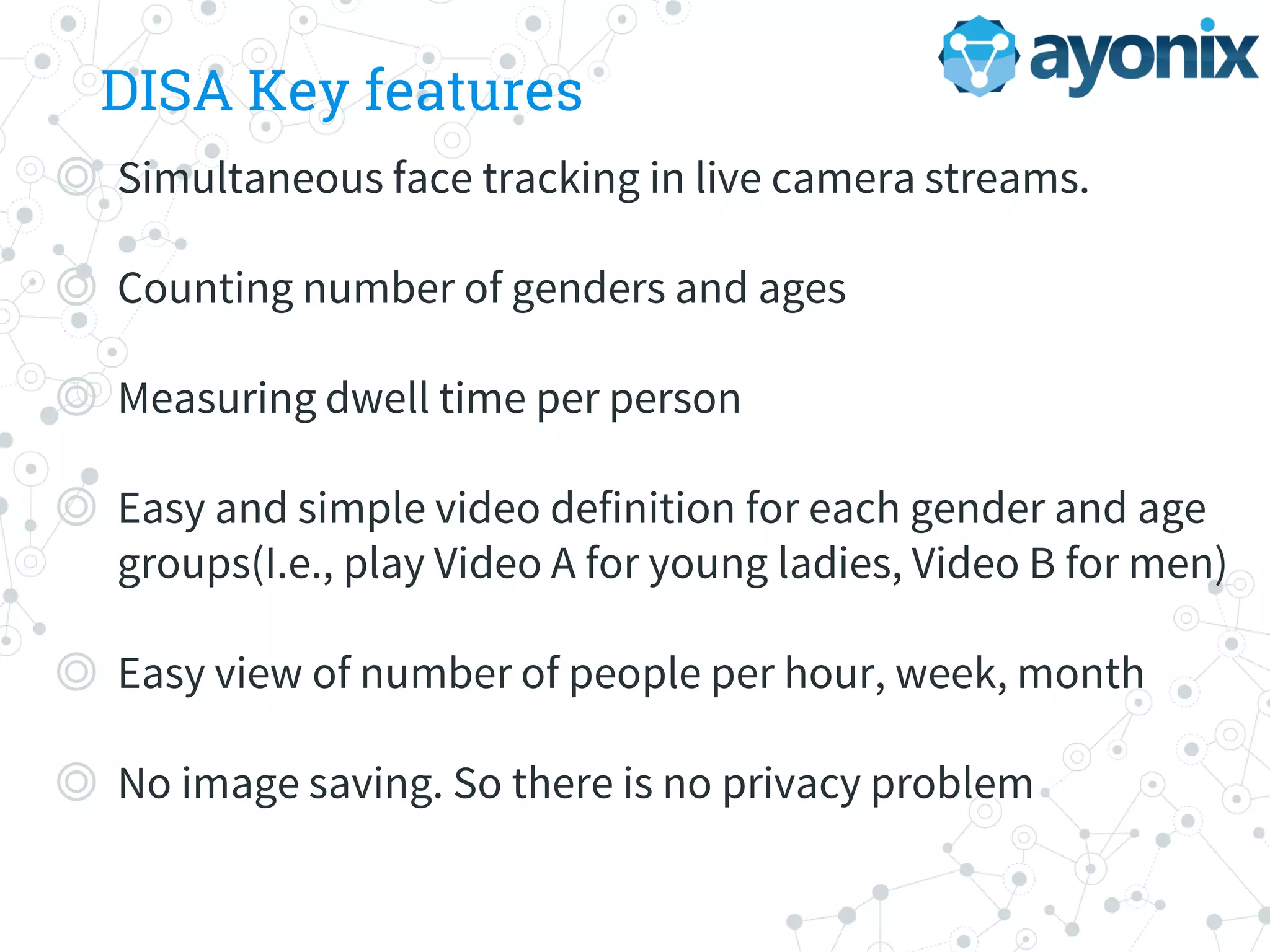 Ayonix Digital Signage | PDF